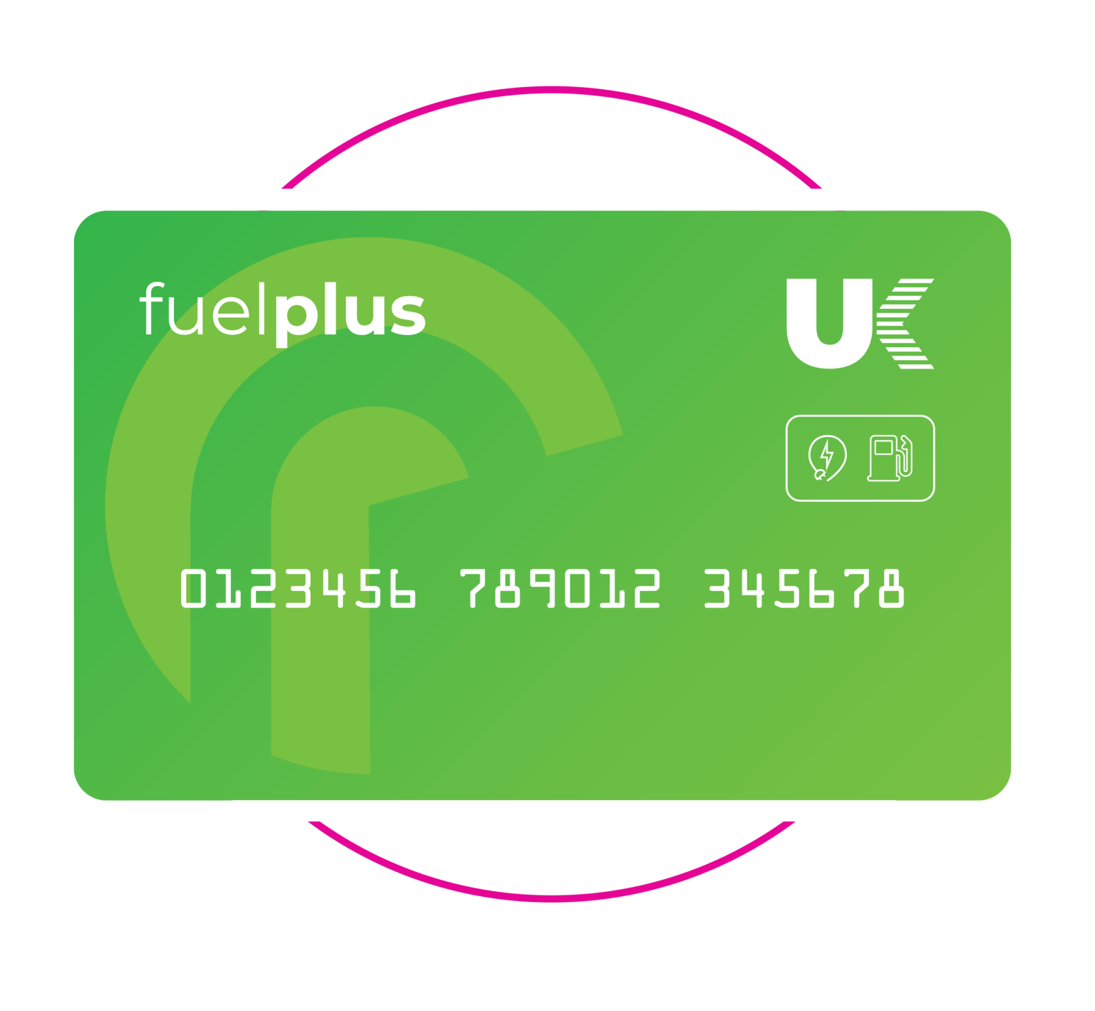 EV Charge Cards | Compare the Market | Radius Compare